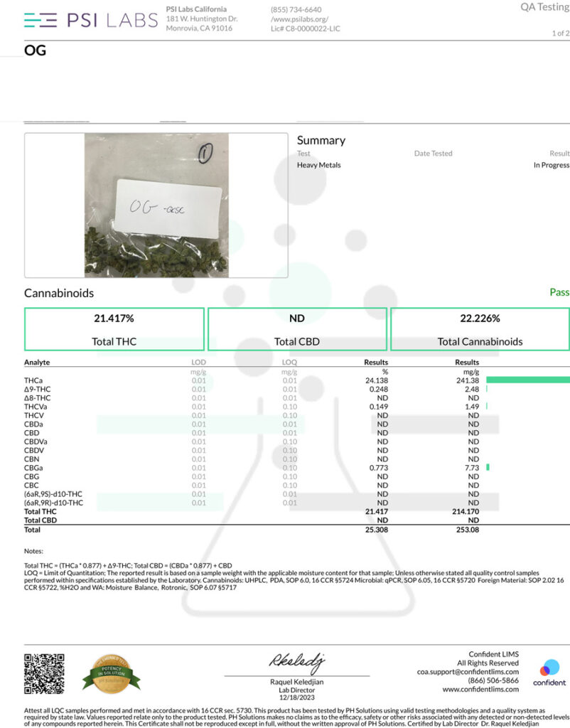 OG Kush THCA Flower Indica B Buds For Sale 3.5g, 7g or 28g